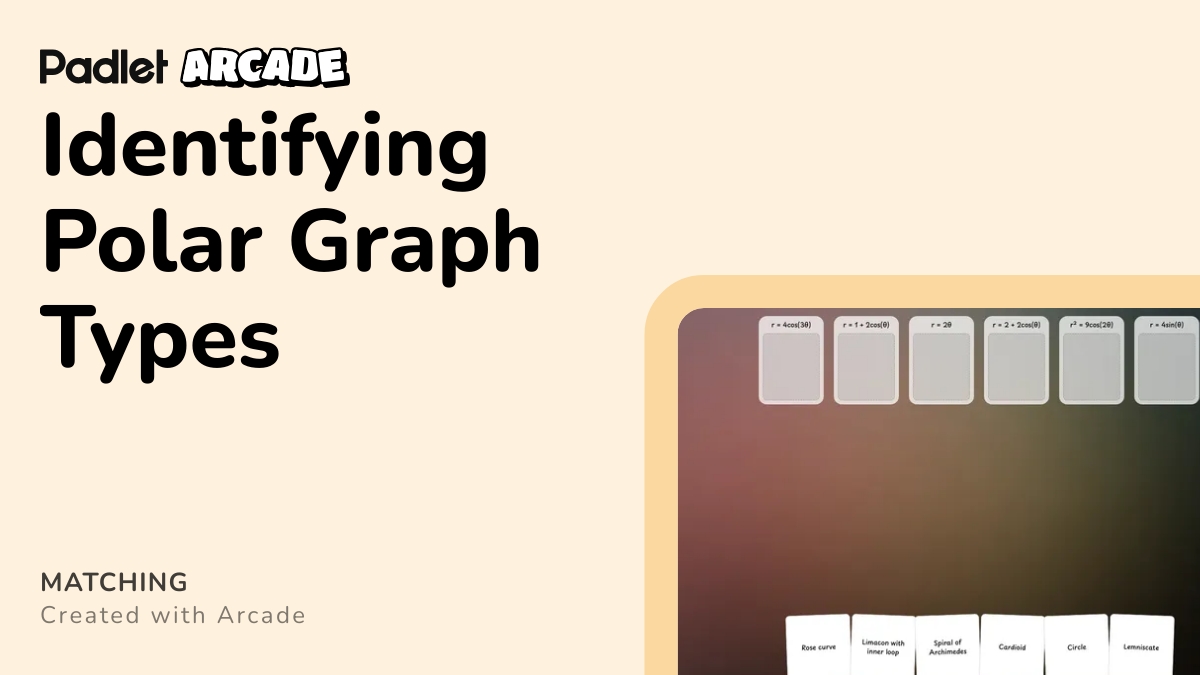 Identifying Polar Graph Types | Arcade